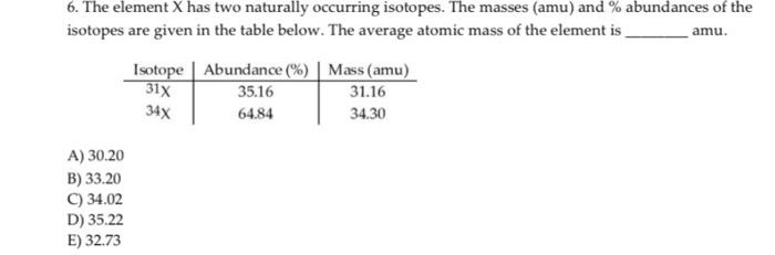 Solved 6. The element X has two naturally occurring | Chegg.com
