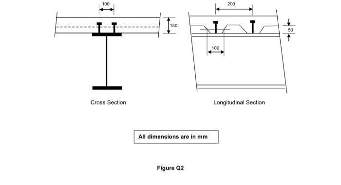 (b) Calculate the maximum moment capacity of this | Chegg.com