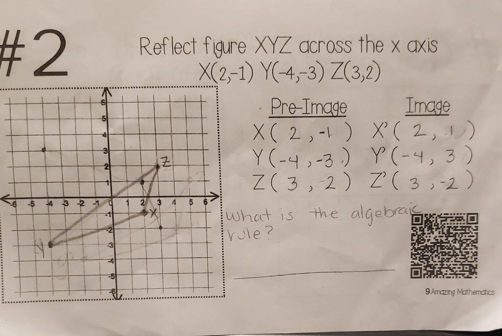 Solved Reflect figure XYZ across the X axis | Chegg.com