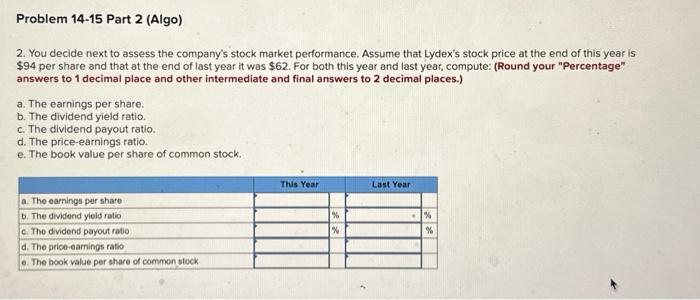 Solved Required information Problem 14-15 (Algo) | Chegg.com