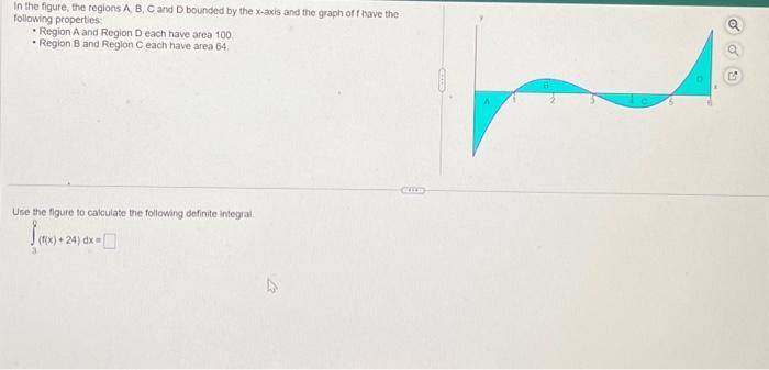 Solved In the figure, the regions A, B, C and D bounded by | Chegg.com