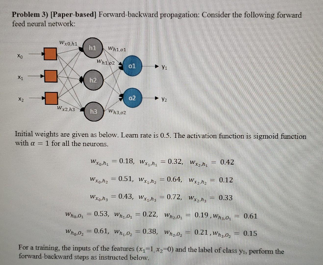 Solved Problem 3) [Paper-based] Forward-backward | Chegg.com
