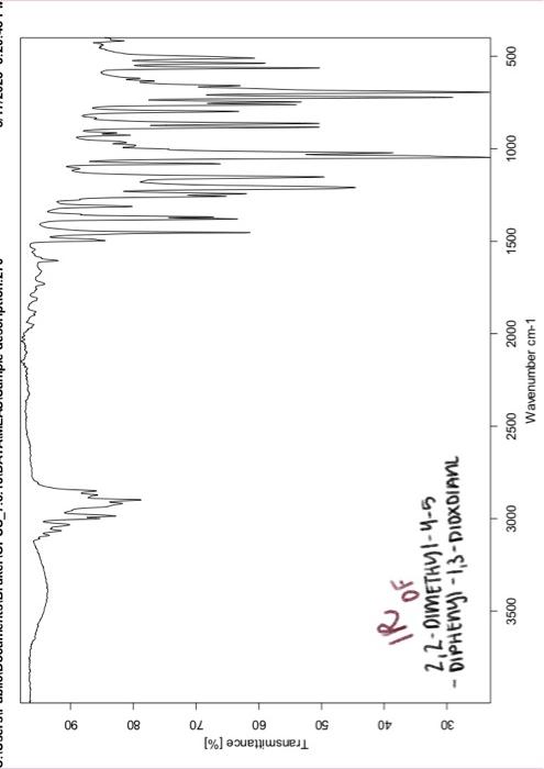 Solved 2,2-DImETHYI - 4,5-DIPHENYI 1,3-DIDxUIAnE | Chegg.com