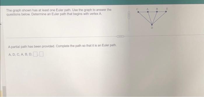 Solved The graph shown has at least one Euler path. Use the | Chegg.com