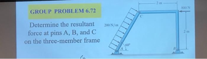 Solved Determine the resultant force at pins A,B, and C on | Chegg.com