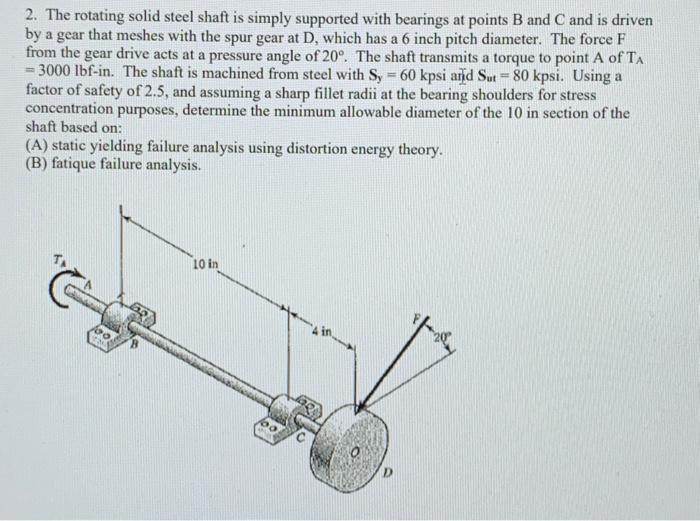 Solved 2. The rotating solid steel shaft is simply supported | Chegg.com