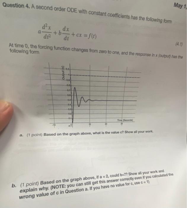 Solved Question 4. A second order ODE with constant | Chegg.com