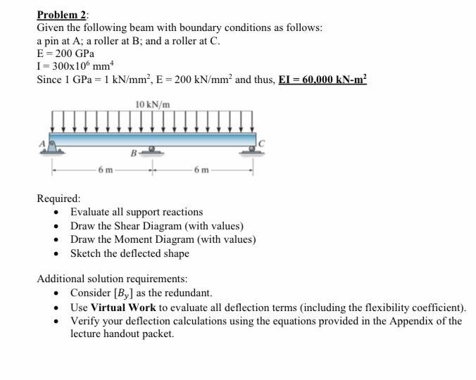 Solved Problem 2: Given the following beam with boundary | Chegg.com