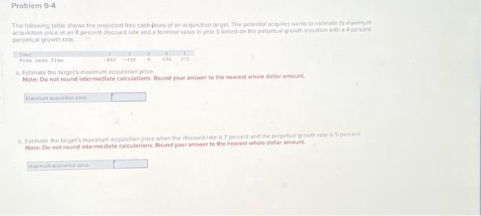 Solved Problem 9-4 The following table shows the projected | Chegg.com