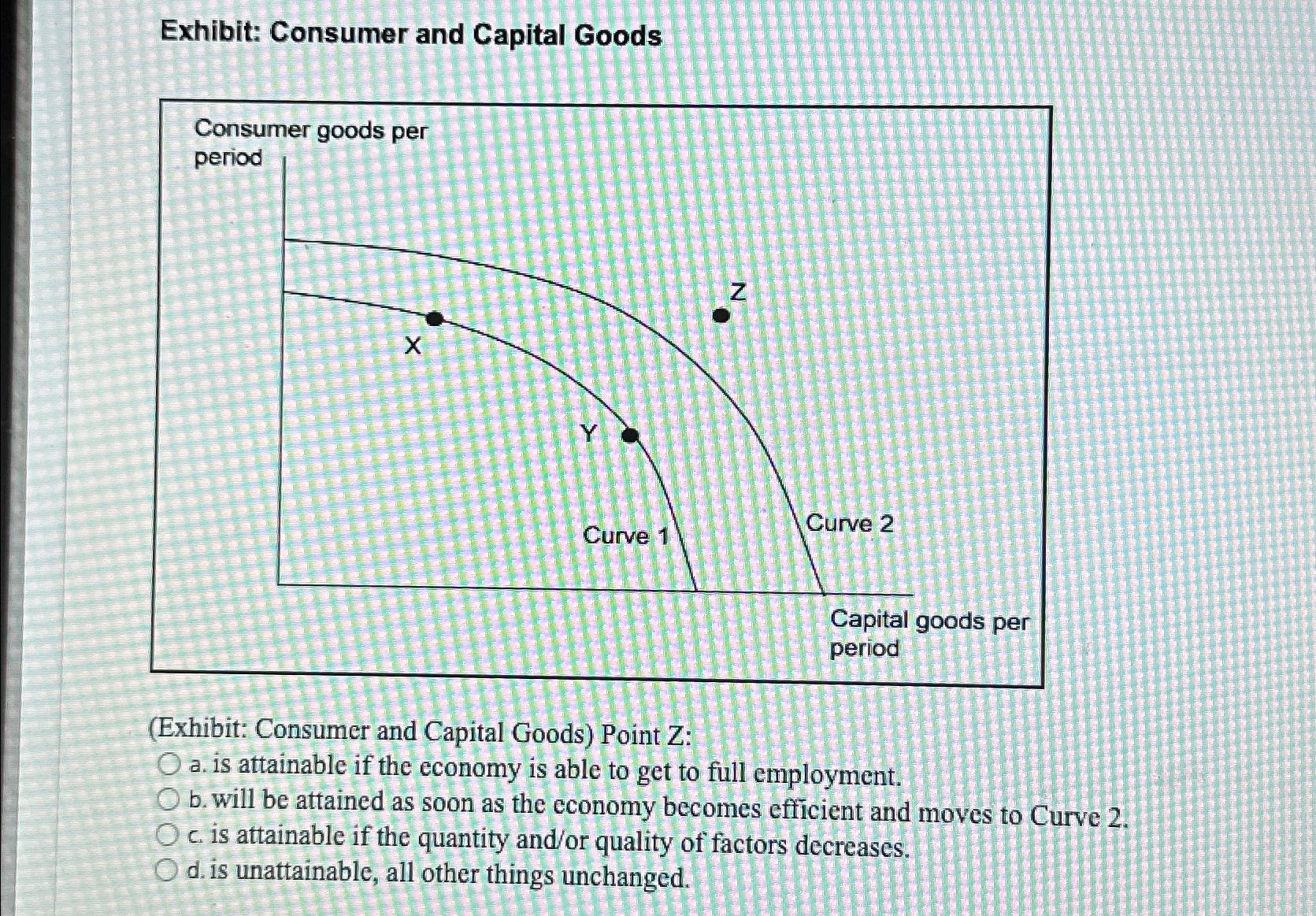 Solved Exhibit: Consumer and Capital Goods(Exhibit: Consumer | Chegg.com