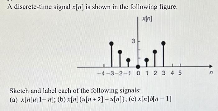 Solved A Discrete Time Signal X[n] Is Shown In The Following