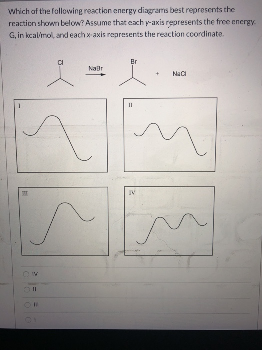 Solved Question 3 1 pts Which of the following would be the | Chegg.com