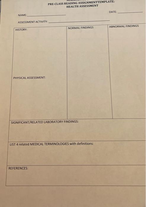 PRE-CLASS READING ASSIGNMENTTEMPLATE: HEALTH | Chegg.com
