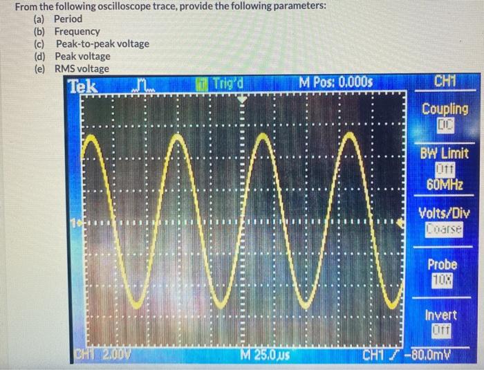 Solved From the following oscilloscope trace, provide the | Chegg.com