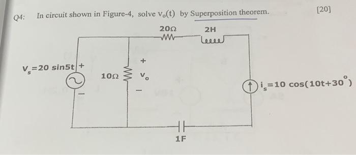 Solved 24: In circuit shown in Figure-4, solve vo(t) by | Chegg.com