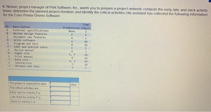 Solved K. Nelson, project manager of Print Software, Inc., | Chegg.com