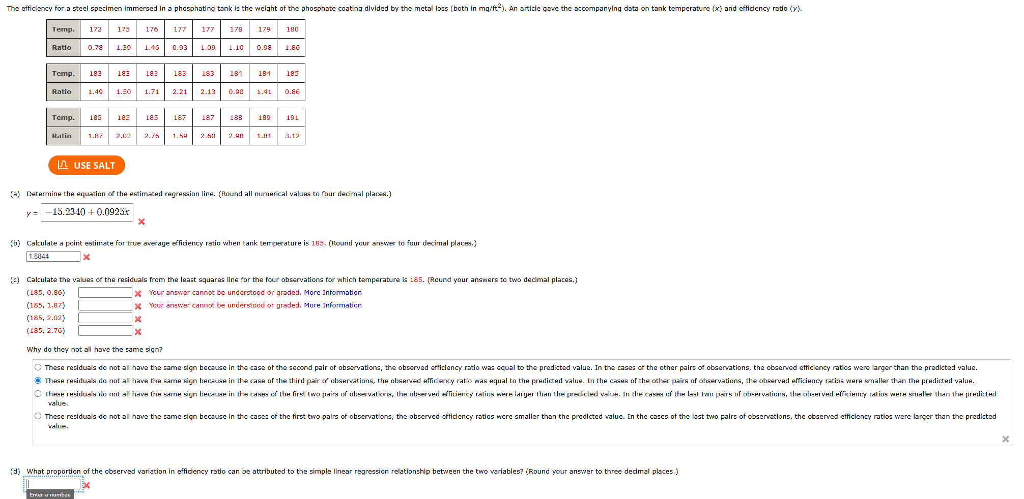 Solved (a) ﻿Determine the equation of the estimated | Chegg.com
