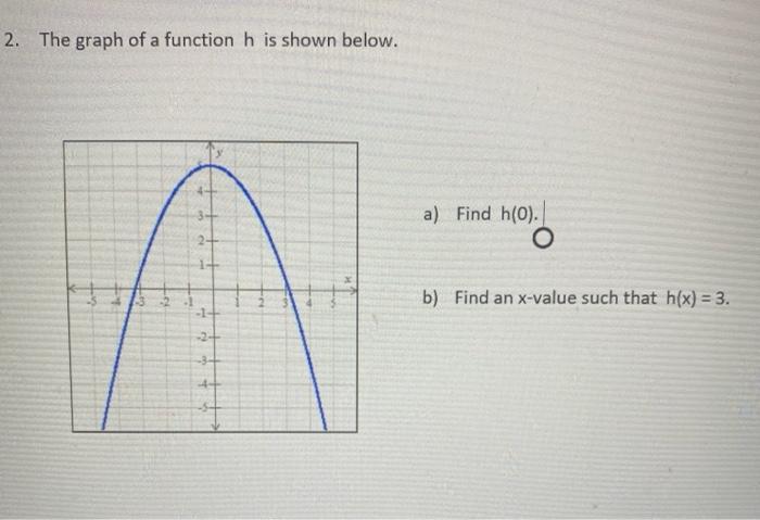 Solved 2. The graph of a function h is shown below. 3- a) | Chegg.com