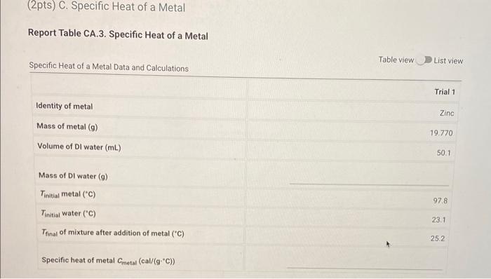 Report Table CA.1: Heat of Neutralization Heat of | Chegg.com