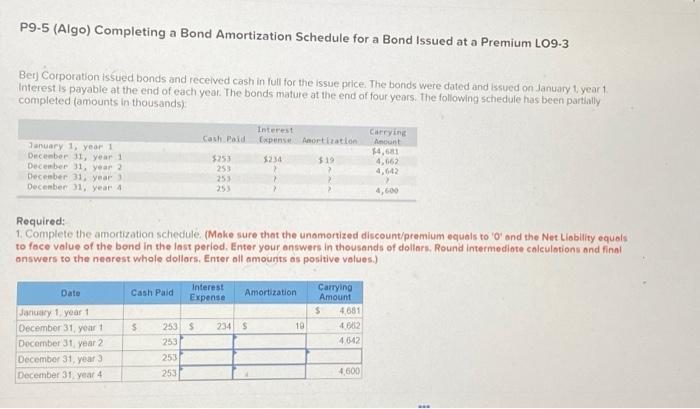 Solved P9.5 (Algo) Completing a Bond Amortization Schedule | Chegg.com