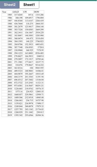 Solved Sheet2 Sheet1Sheet2 Sheet1 \begin{tabular}{|l|r|} | Chegg.com