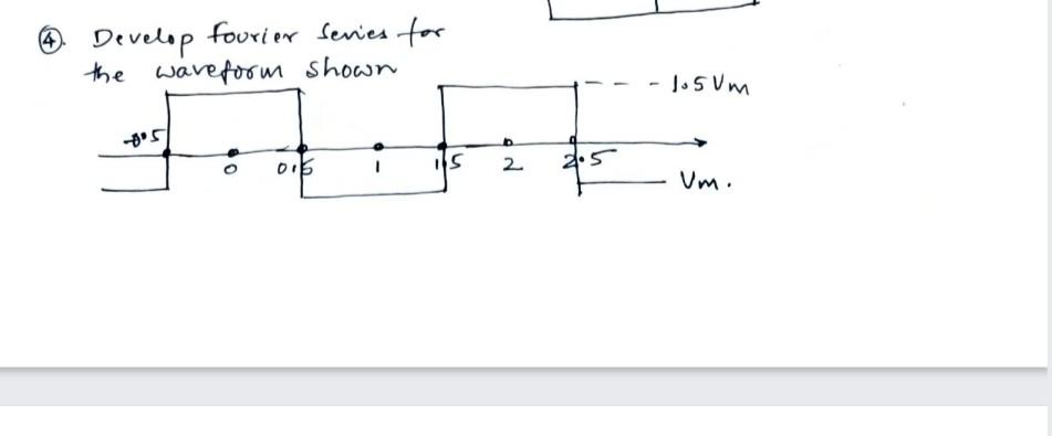 Solved 4 Develop Fourier Series For The Waveform Shown 1 5