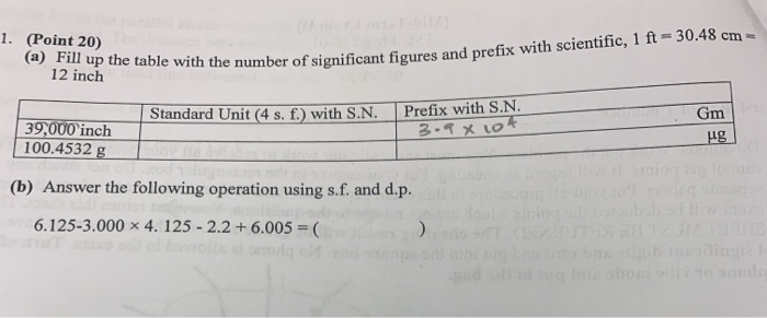 Solved umber of significant figures and prefix with | Chegg.com