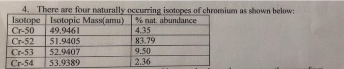 Solved 4. There are four naturally occurring isotopes of | Chegg.com