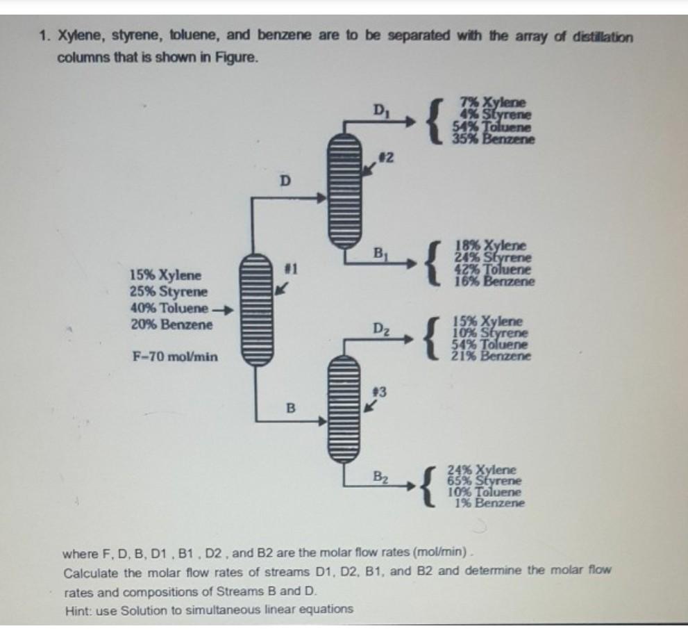 Solved 1. Xylene, styrene, toluene, and benzene are to be | Chegg.com
