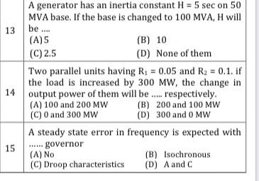 Solved A generator has an inertia constant H = 5 sec on 50 | Chegg.com