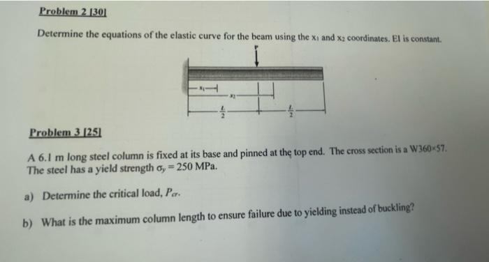 [Solved]: Determine the equations of the elastic curve for