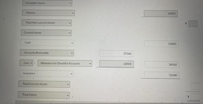 The following additional information is provided. 1. | Chegg.com