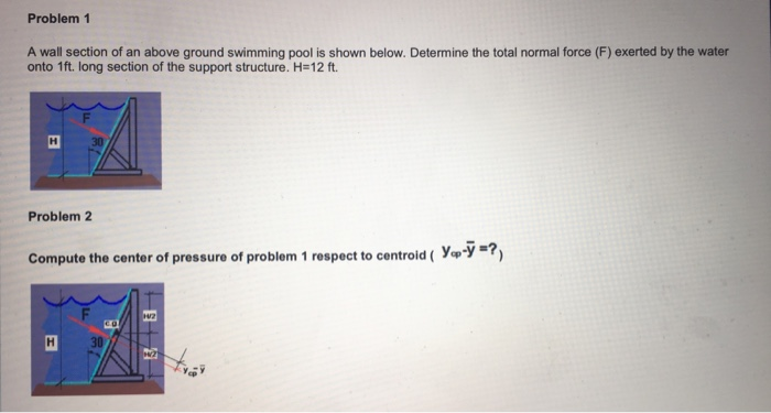 Solved Problem 1 A wall section of an above ground swimming | Chegg.com