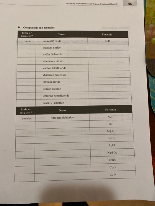 Solved Laboratory Manual for General, Organic & Biological | Chegg.com