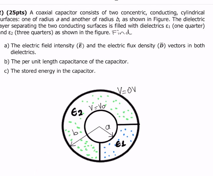Solved (25pts) ﻿A coaxial capacitor consists of two | Chegg.com