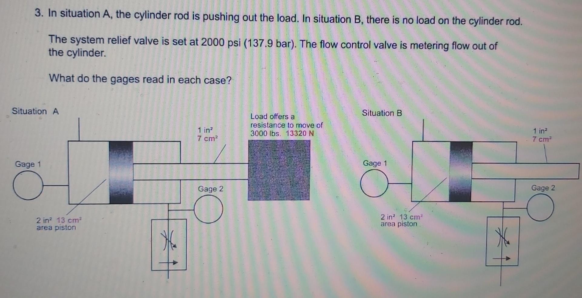 Solved 3. In situation A, the cylinder rod is pushing out | Chegg.com