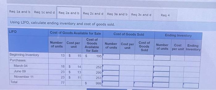 Solved Using FIFO, calculate sales revenue and gross | Chegg.com