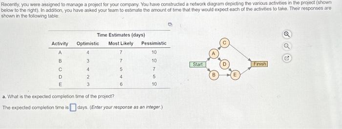 Solved Recently, you were assigned to manage a project for | Chegg.com