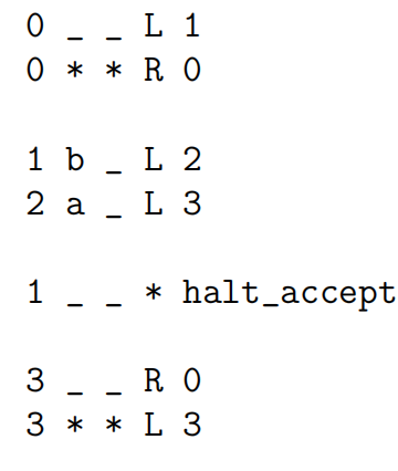 Solved Consider the following deterministic Turing Machine M | Chegg.com