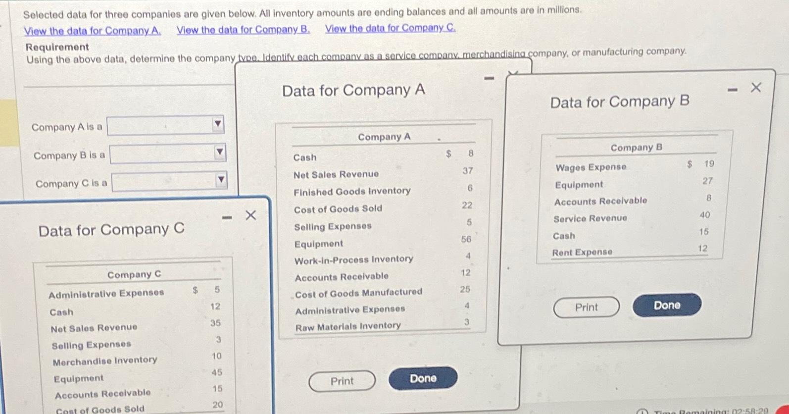 Solved Selected data for three companies are given below. | Chegg.com