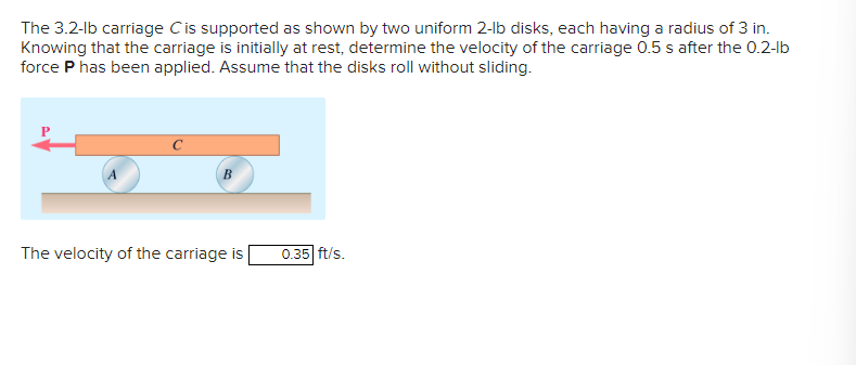 Solved The 3.2-lb carriage C ﻿is supported as shown by two | Chegg.com