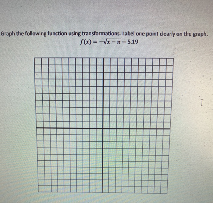 Solved Graph the following function using transformations. | Chegg.com
