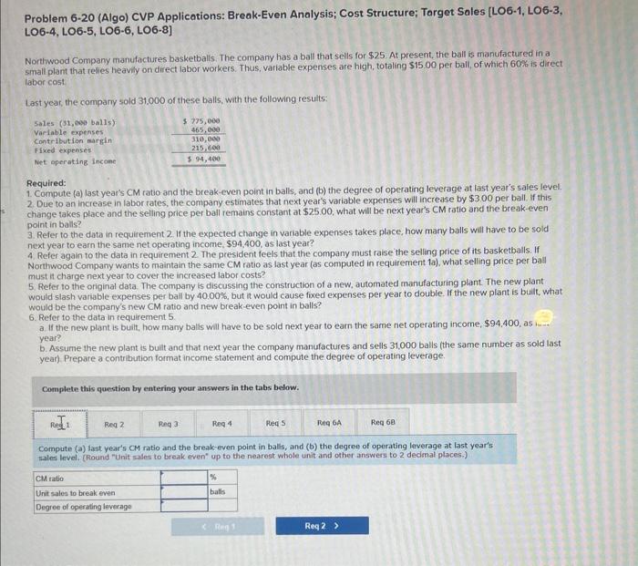 Solved Problem 6-20 (Algo) CVP Applications: Break-Even | Chegg.com