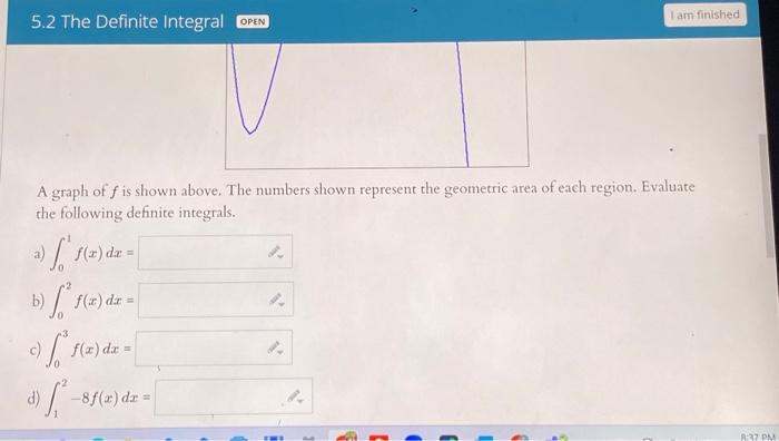 Solved A graph of f is shown above. The numbers shown | Chegg.com