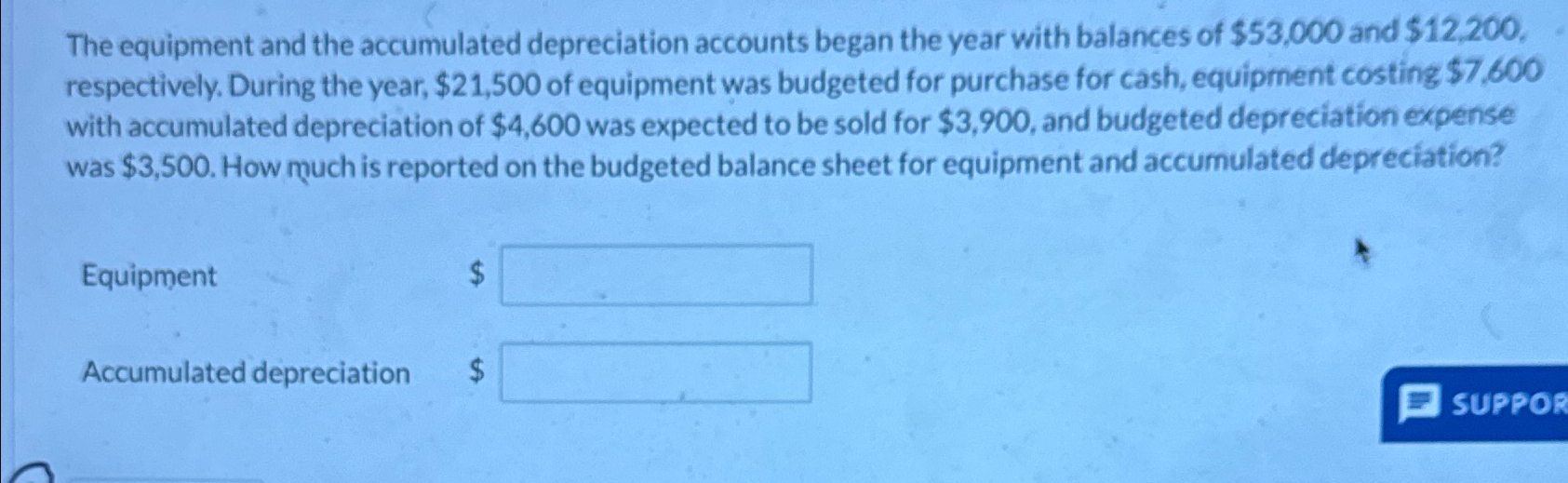 Solved The equipment and the accumulated depreciation | Chegg.com
