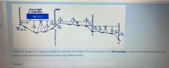 Solved Line of sight or collimation HPC 1? 0340 0705 0.000 | Chegg.com