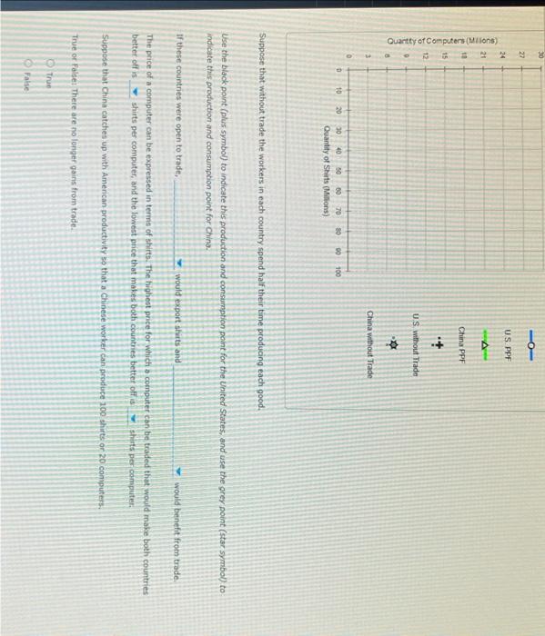Solved 8. Problems and Applications Q8 Suppose that in a | Chegg.com