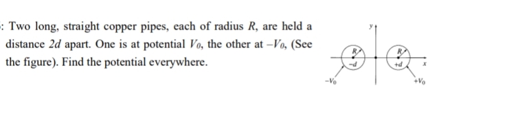 Solved Two long, straight copper pipes, each of radius R, | Chegg.com
