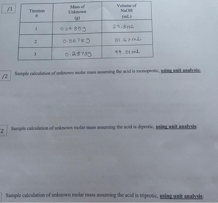Solved Sample calculation of unknown molar mass assuming the | Chegg.com