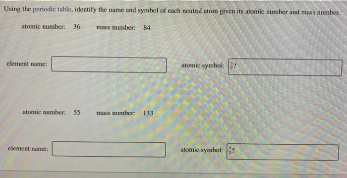 Solved Using the periodic table, identify the name and | Chegg.com